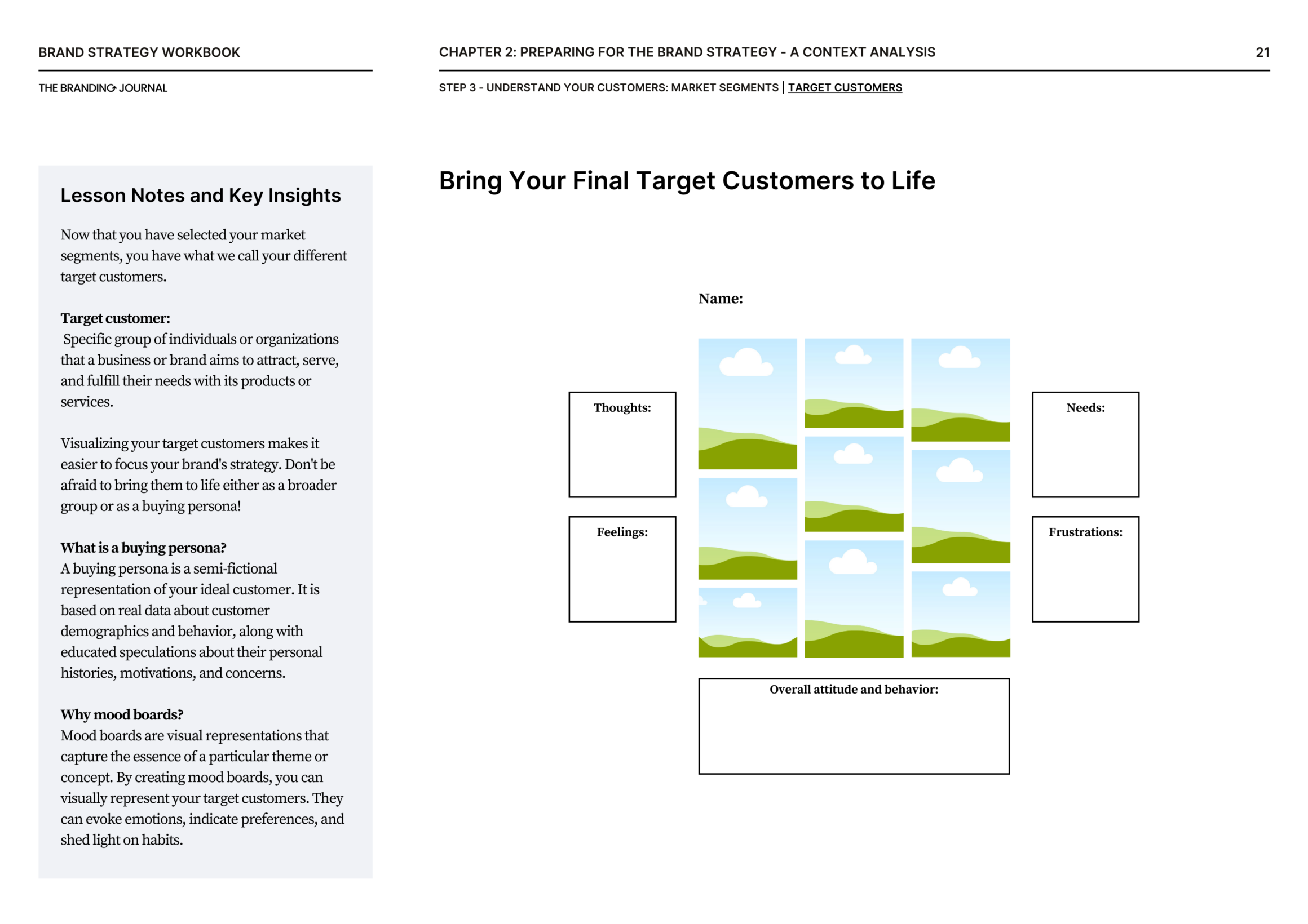 How to Build a Brand: A Complete Step-by-Step Guide For Marketers ...